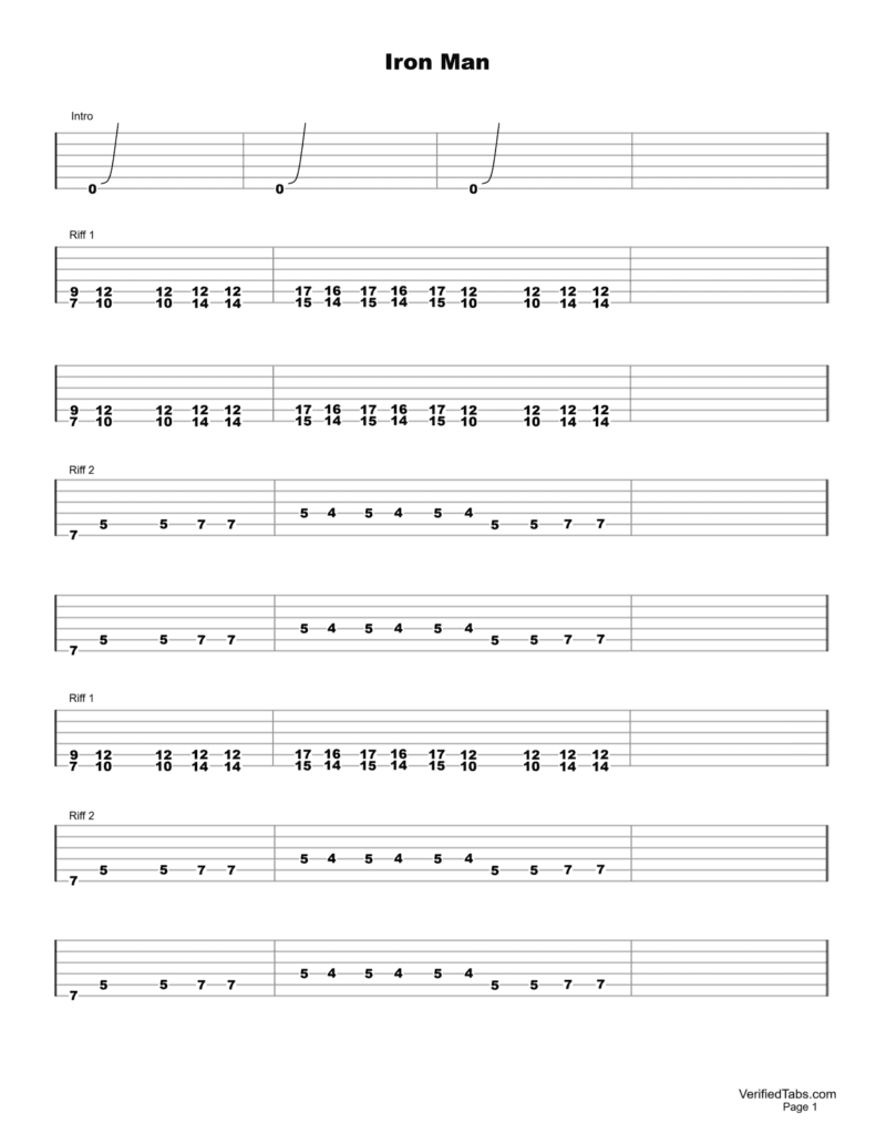 Iron Man Guitar Tab - Verified Tabs